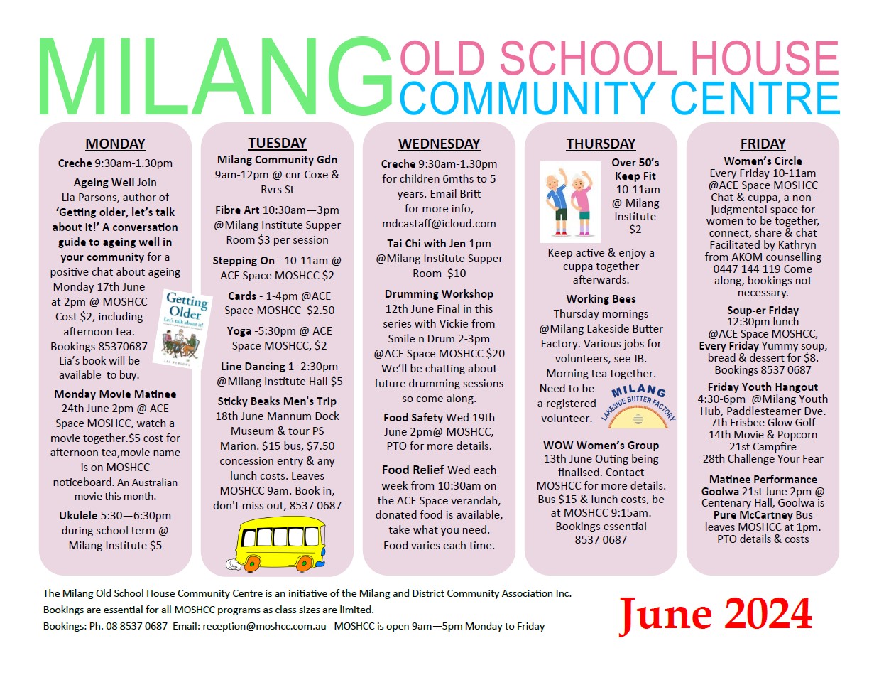What’s Happening – Milang