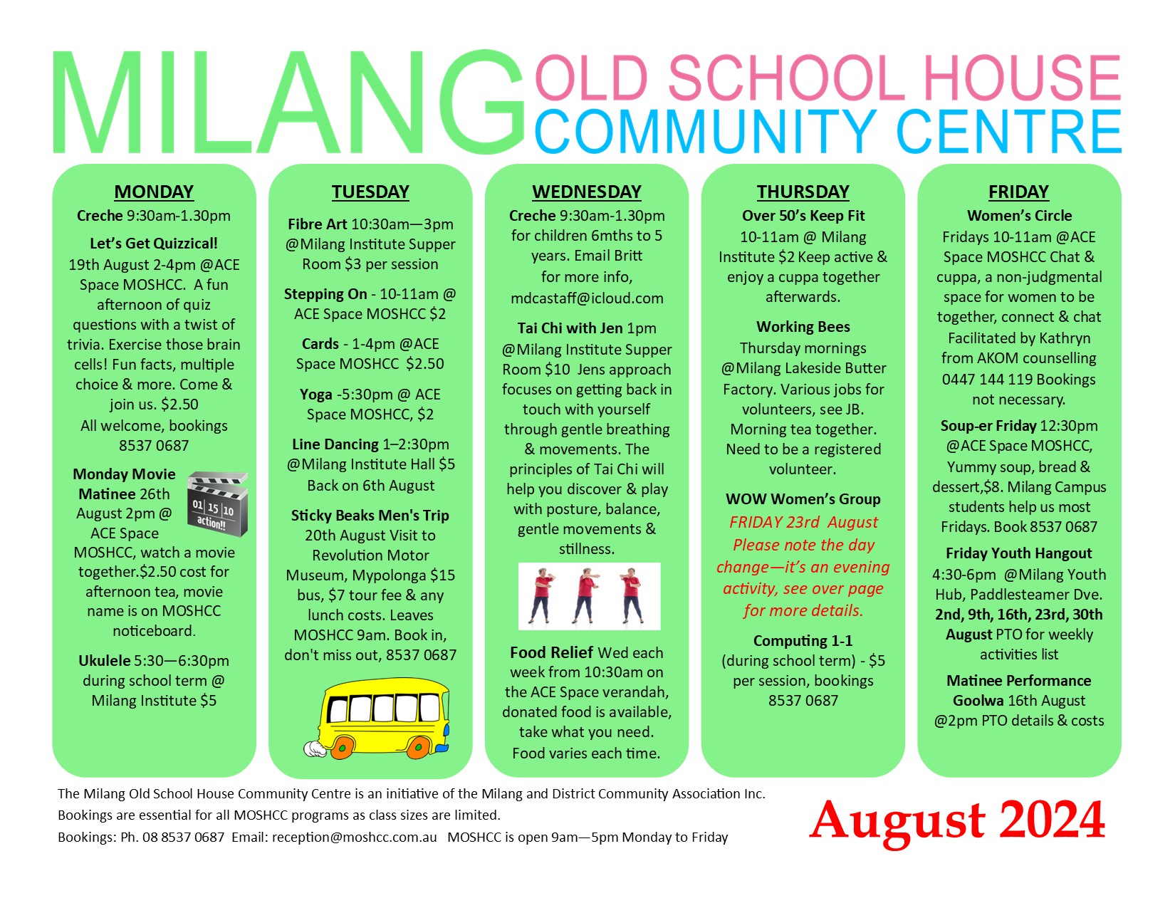 What’s Happening – Milang